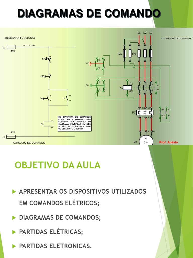 Comandos Elétricos | PDF | Relé | Rede Elétrica