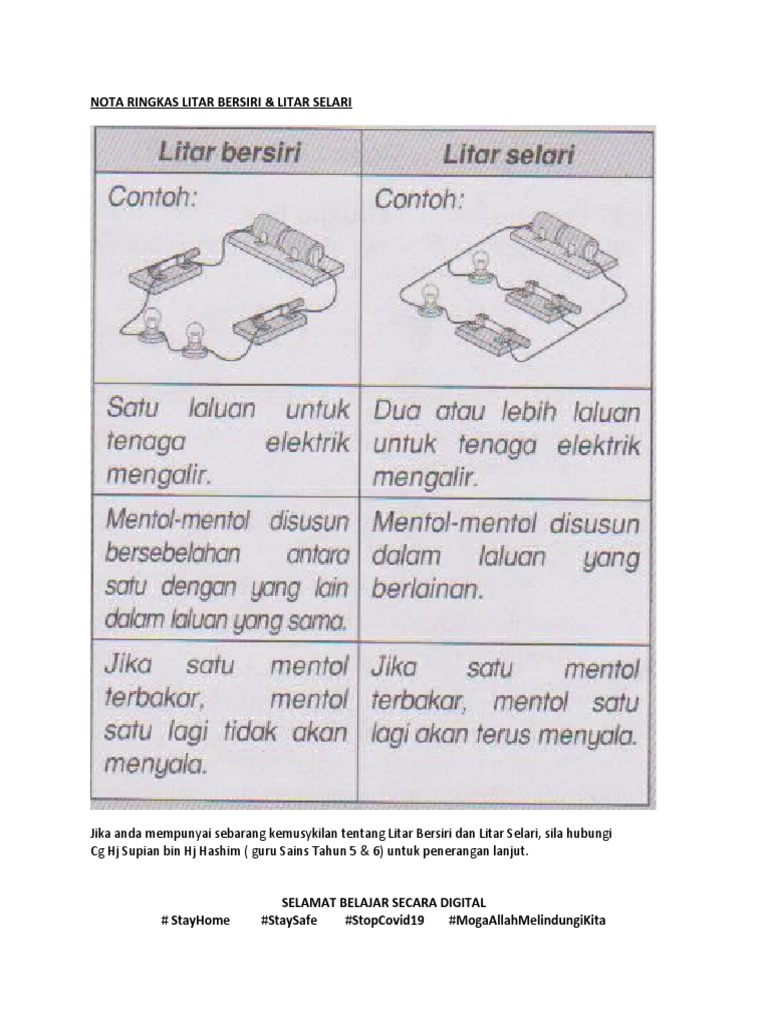 Nota Litar Bersiri Dan Litar Selari (ScT5) | PDF