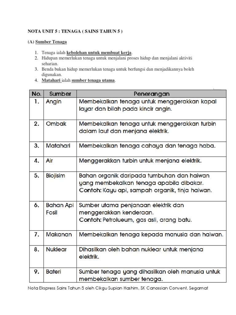 Nota Unit 5 Tenaga Tahun 5 | PDF