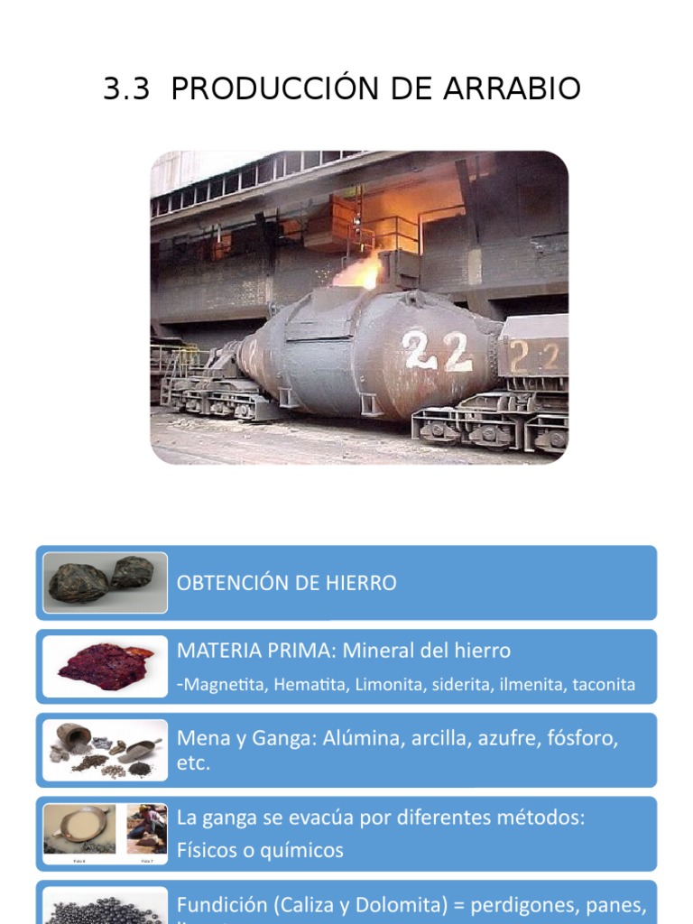 Producción de Arrabio en Altos Hornos | PDF | Arrabio | Fundición