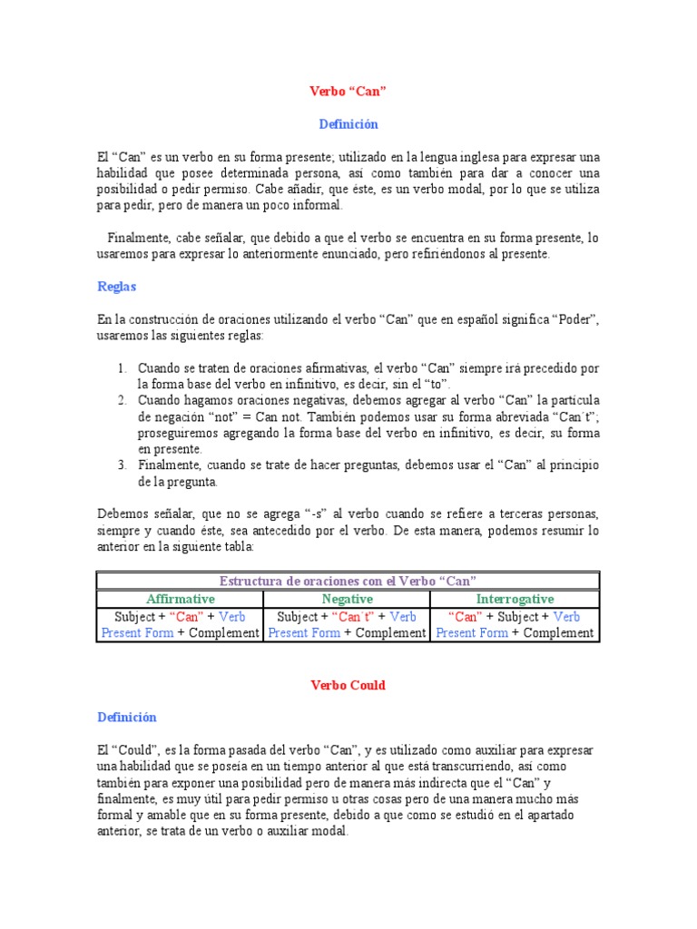Uso del verbo modal "Can" en inglés | PDF | Verbo | Oración (Lingüística)