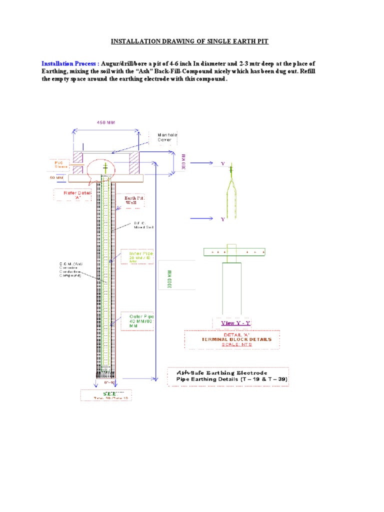 Chemical Earthing Spec | PDF