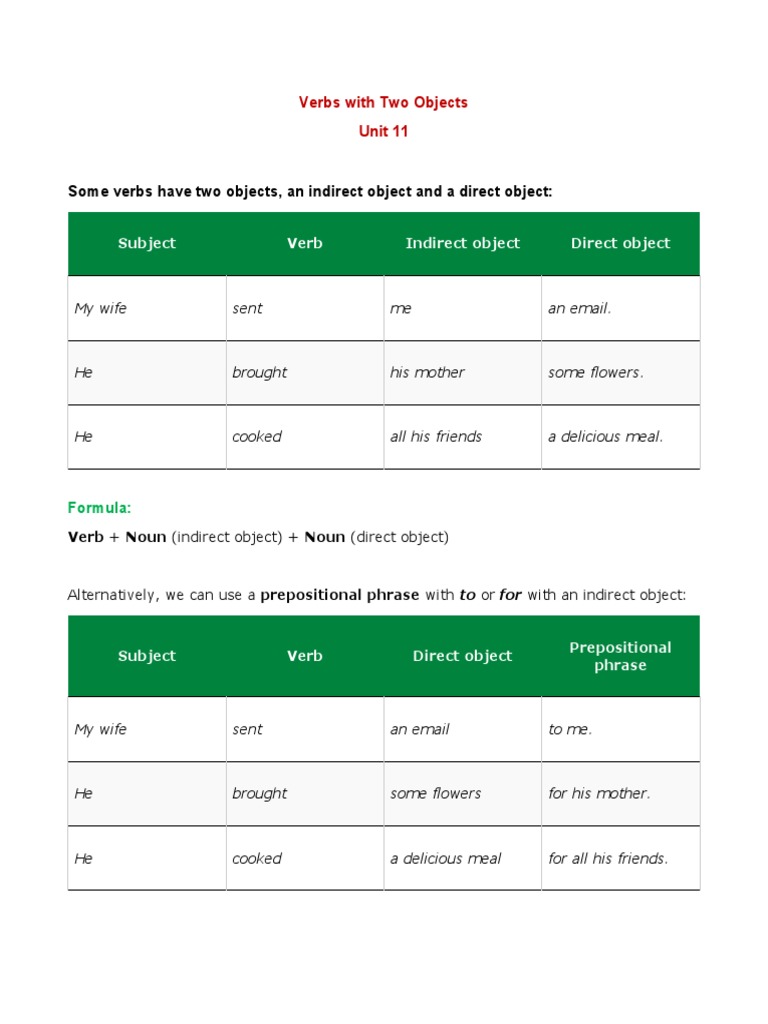 Verbs with Two Objects Guide | PDF | Object (Grammar) | Verb