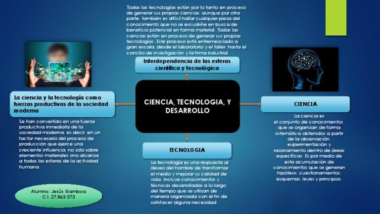 Ciencia y Tecnologia | PDF | Science | Ciencia (general)
