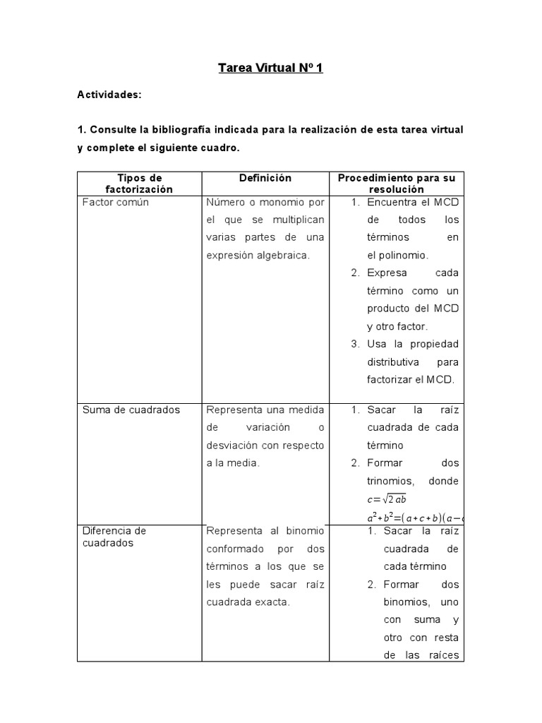 Tarea Virtual #1 | PDF | Fracción (Matemáticas) | Factorización