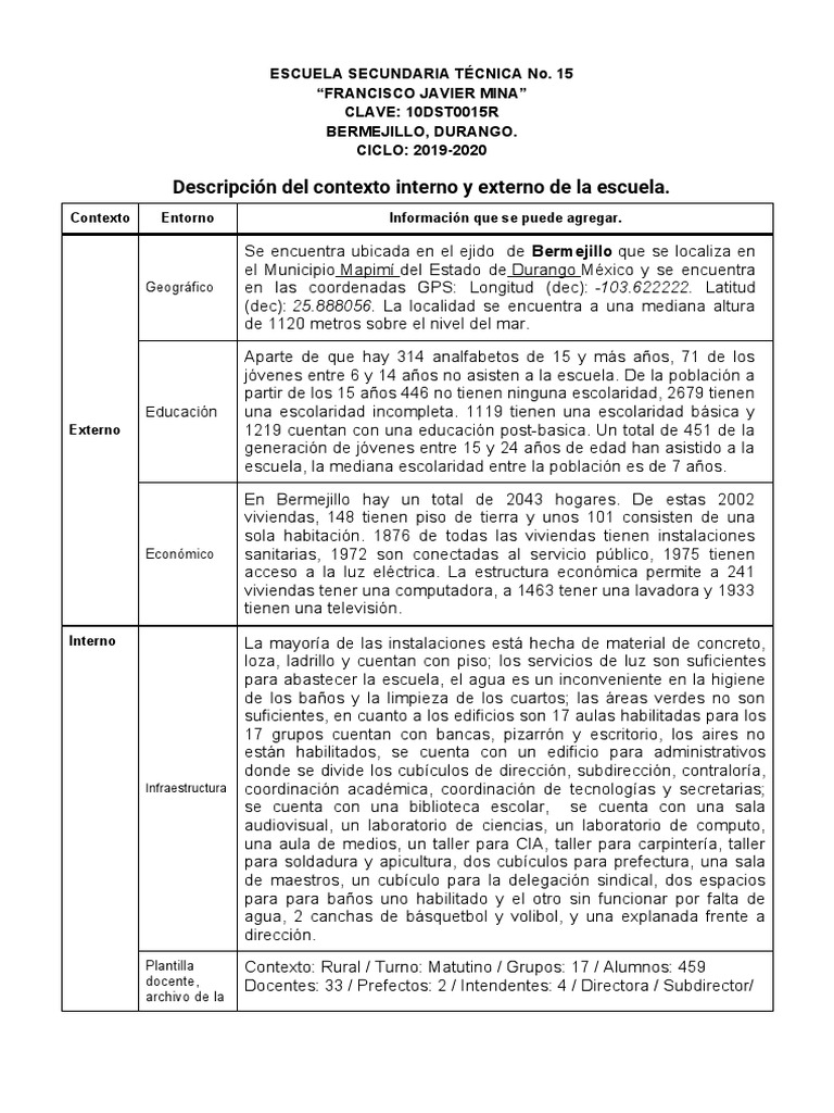 Descripción Del Contexto Interno y Externo Est 15 Laura Serranoi | PDF ...