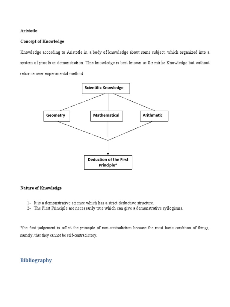Aristotle Concept of Knowledge: Bibliography | PDF