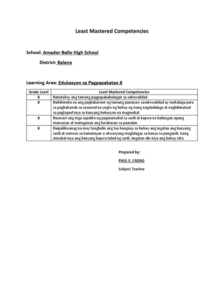Least-Mastered-Competencies Template | PDF