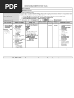 Contoh Borang User Acceptance Test | PDF