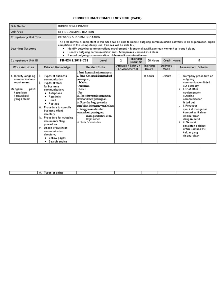 COCU 2 - Outgoing Communication | PDF | Mail | Communication