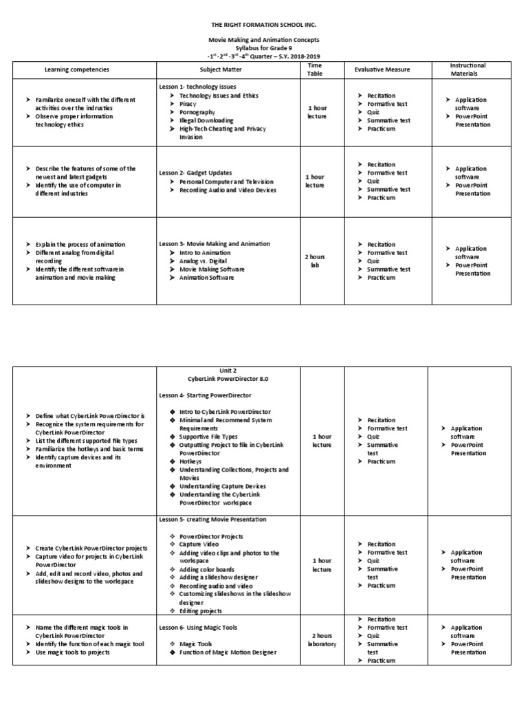 ST ND RD TH | PDF | Adobe Flash | Microsoft Power Point