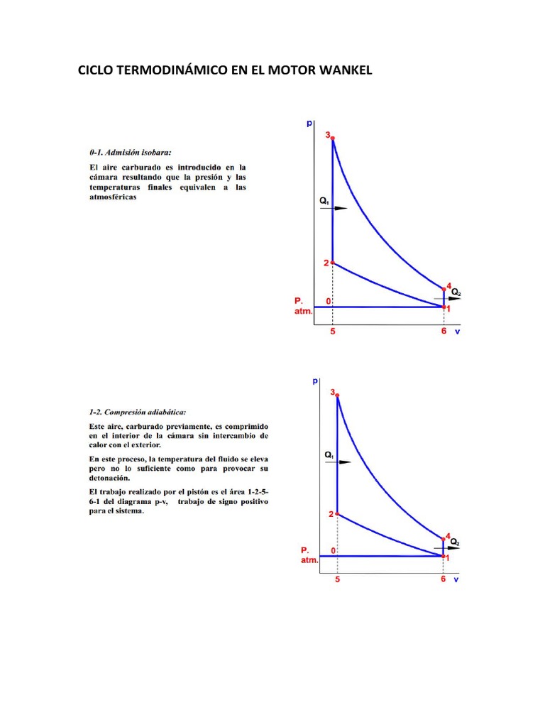 Ciclo Termodinamico en El Motor Wankel 1 | PDF