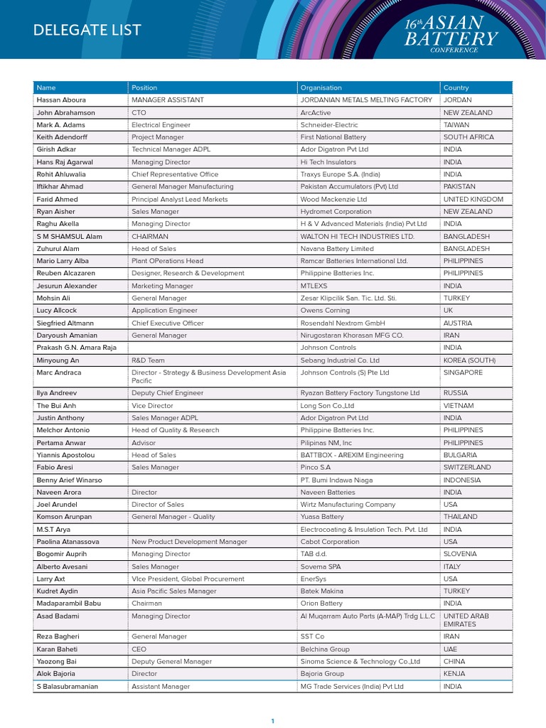 Delegate List for the International Battery Conference | PDF | China ...