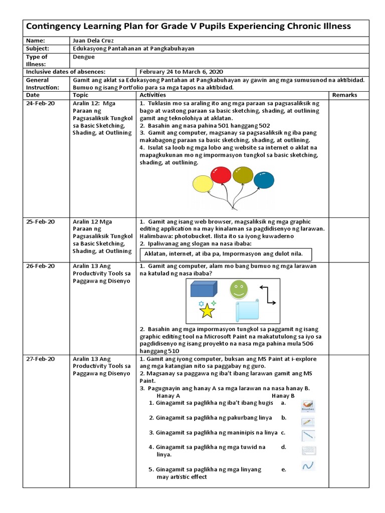 Contingency Learning Plan For Grade V Pupils Experiencing Chronic ...
