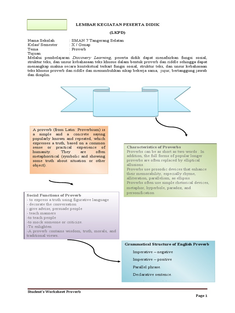 Proverb Google Classroom | PDF | Proverb | Linguistics
