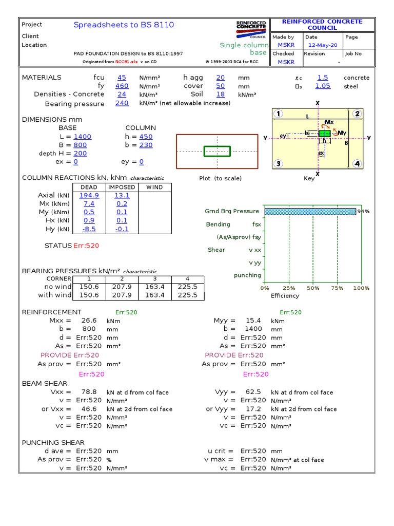 Spreadsheets To BS 8110: Single Column Base | PDF | Economic Sectors ...