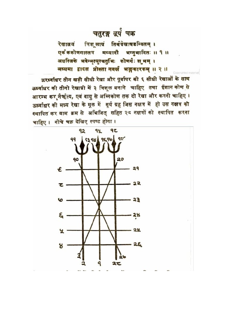 Chatur Rang Surya Chakra Part | PDF