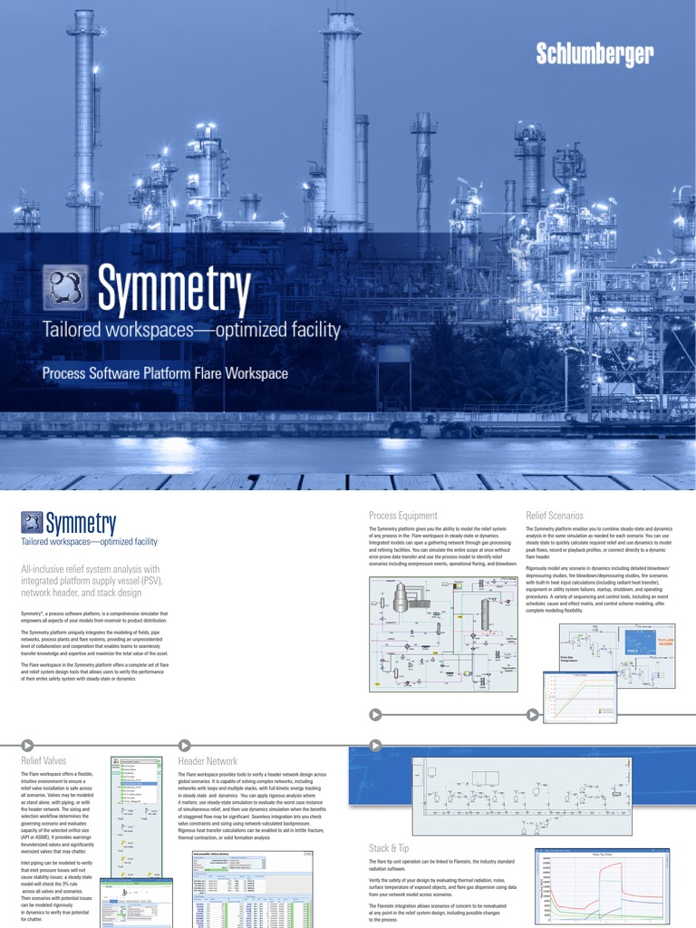 Symmetry: Tailored Workspaces-Optimized Facility | PDF | Steady State ...