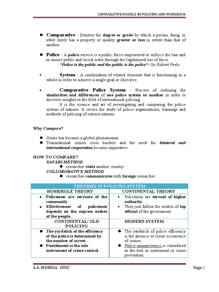 Comparative Models in Policing Explained | PDF | United Nations ...