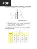 Orifice Plate Calculation | Reynolds Number | Pipe (Fluid Conveyance)