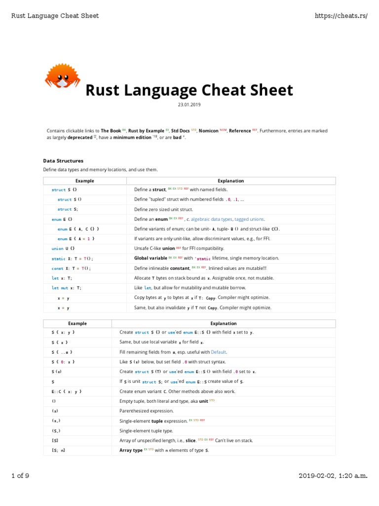 Rust Language Cheat Sheet | PDF | Control Flow | Array Data Type Rust Language Cheat Sheet | PDF | Control Flow | Array Data Type