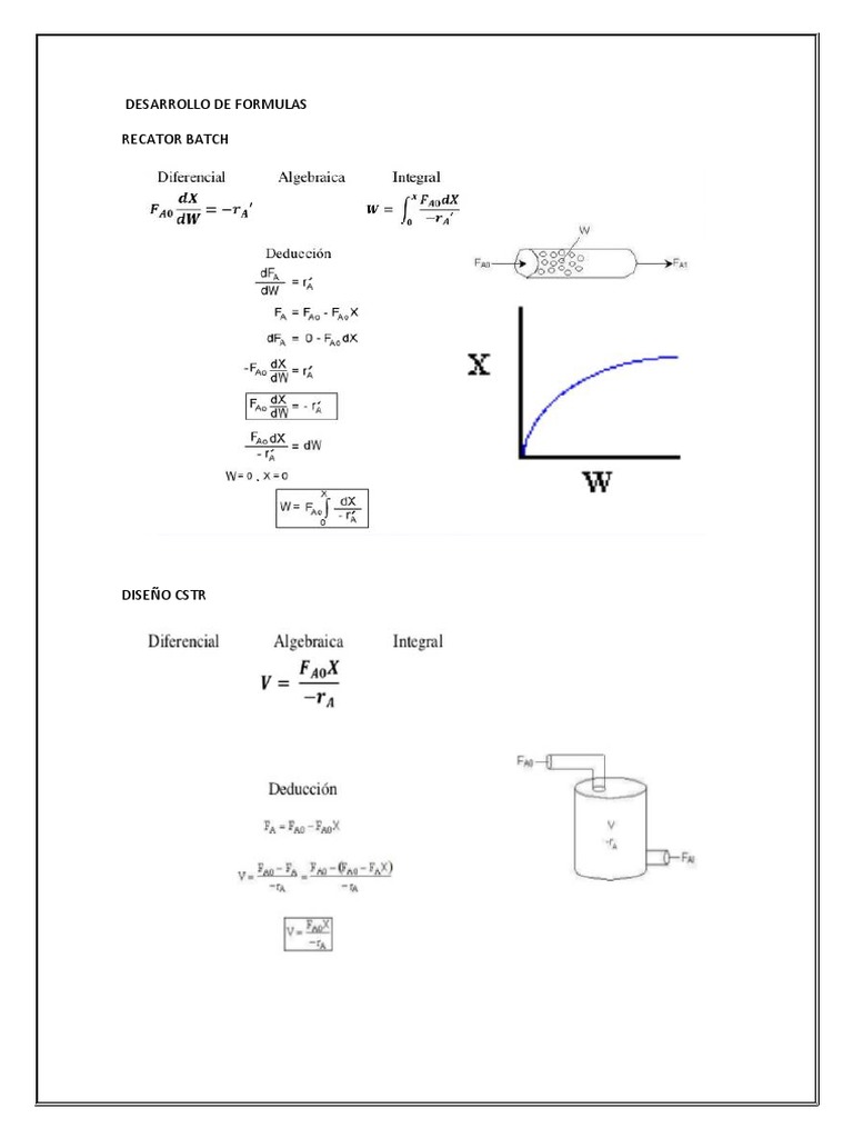 Desarrollo de Formulas | PDF