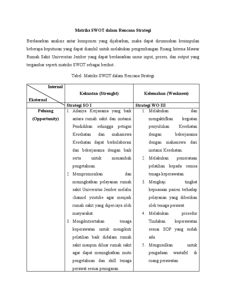 Matriks SWOT Fix | PDF