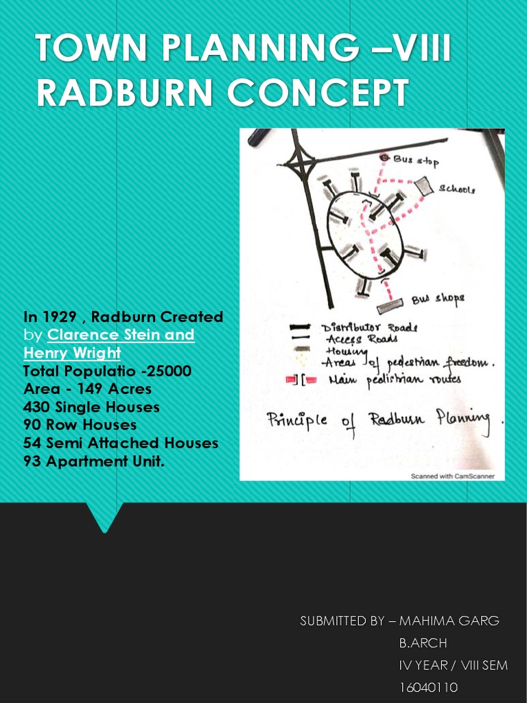 Radburn City PDF | Download Free PDF | Urban Planning | Land Management
