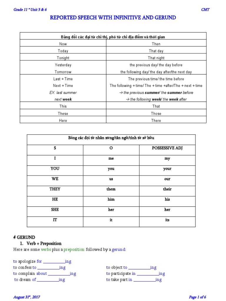 Reported Speech With Gerund Infinitive | PDF | Semiotics | Syntax