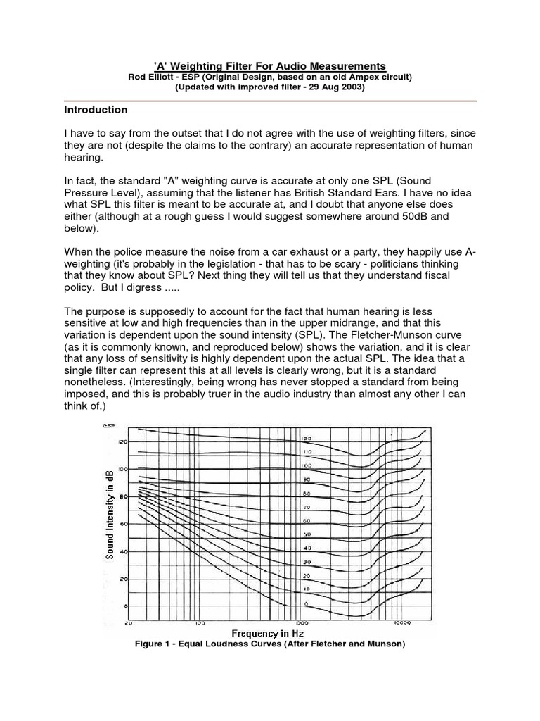 A Weighting Filter | PDF | Operational Amplifier | Electronic Filter
