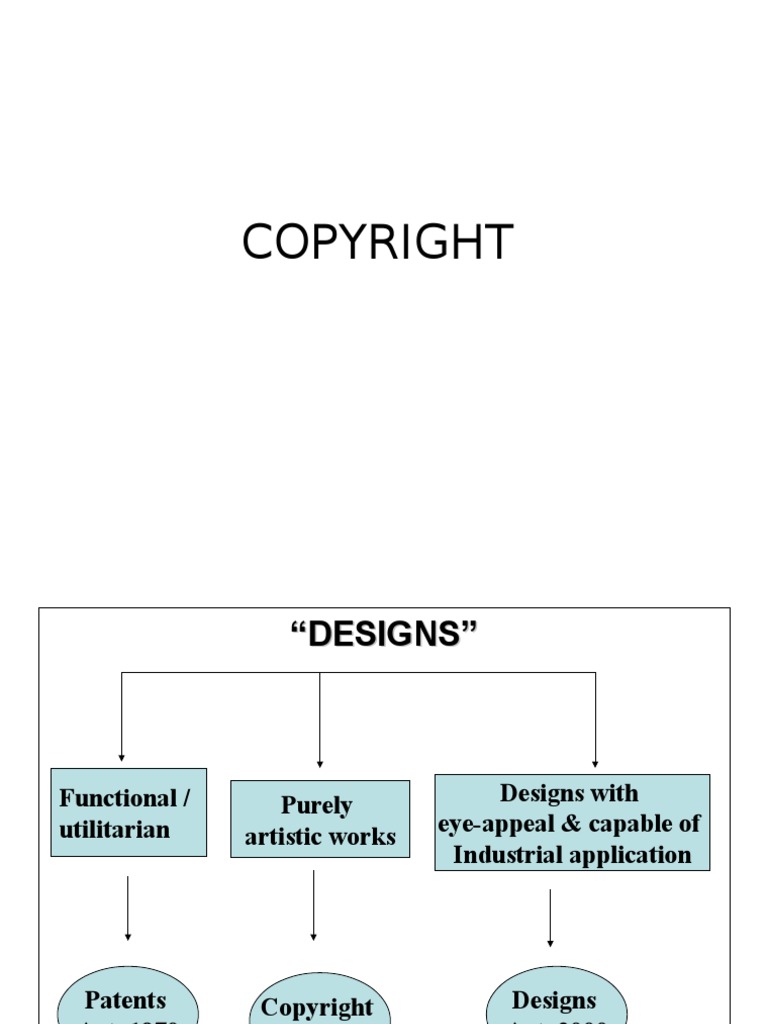 COPYRIGHT Final | PDF | Fair Dealing | Copyright