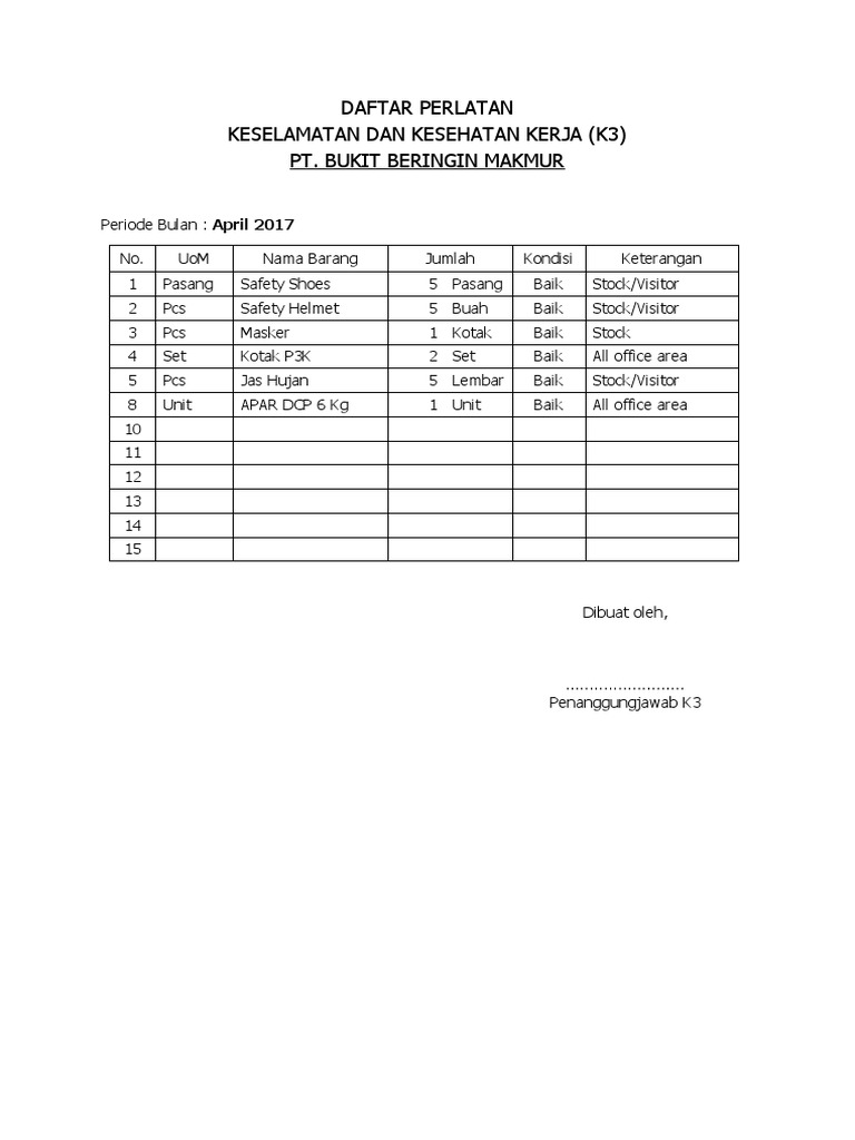 Daftar Peralatan K3 | PDF
