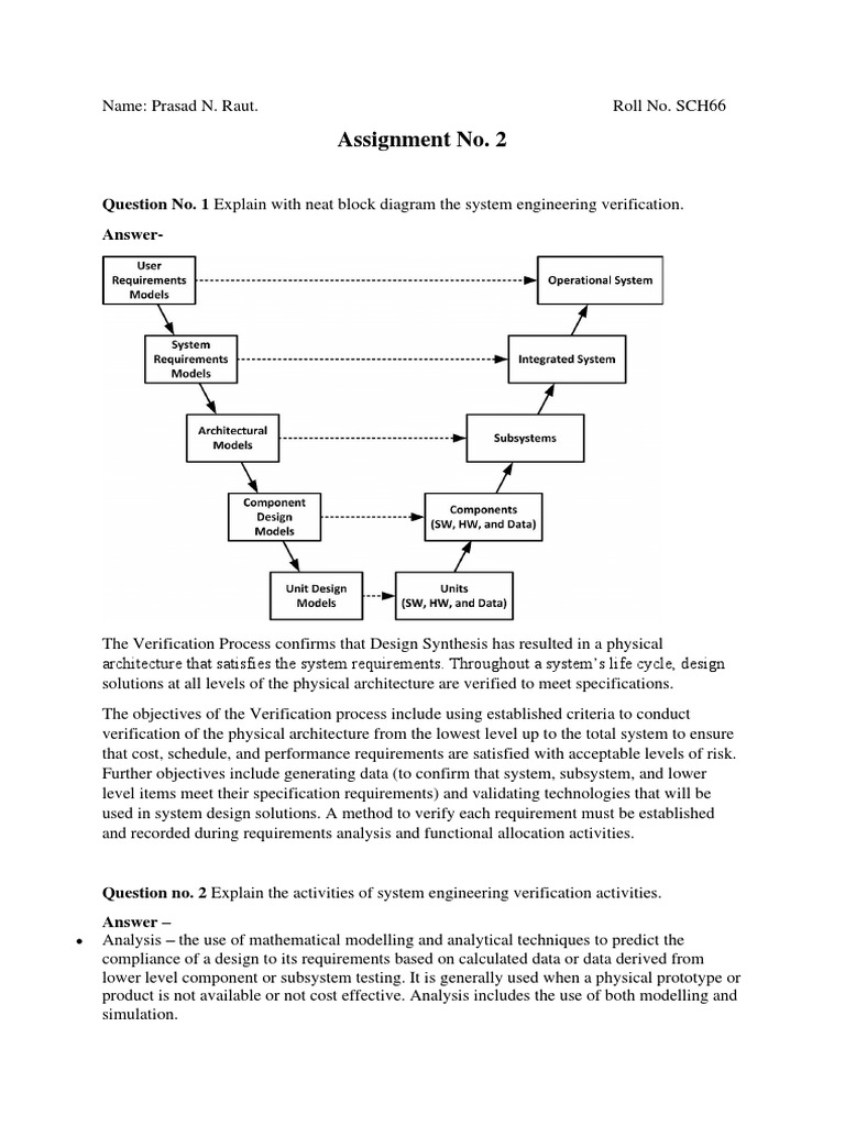 Prasad Raut Assignment No. 2 PDF | Download Free PDF | Risk Management ...