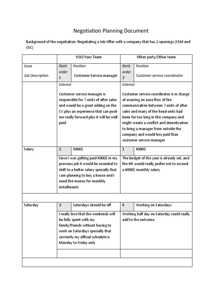 Negotiation Planning Document Template | PDF | Business | Economies