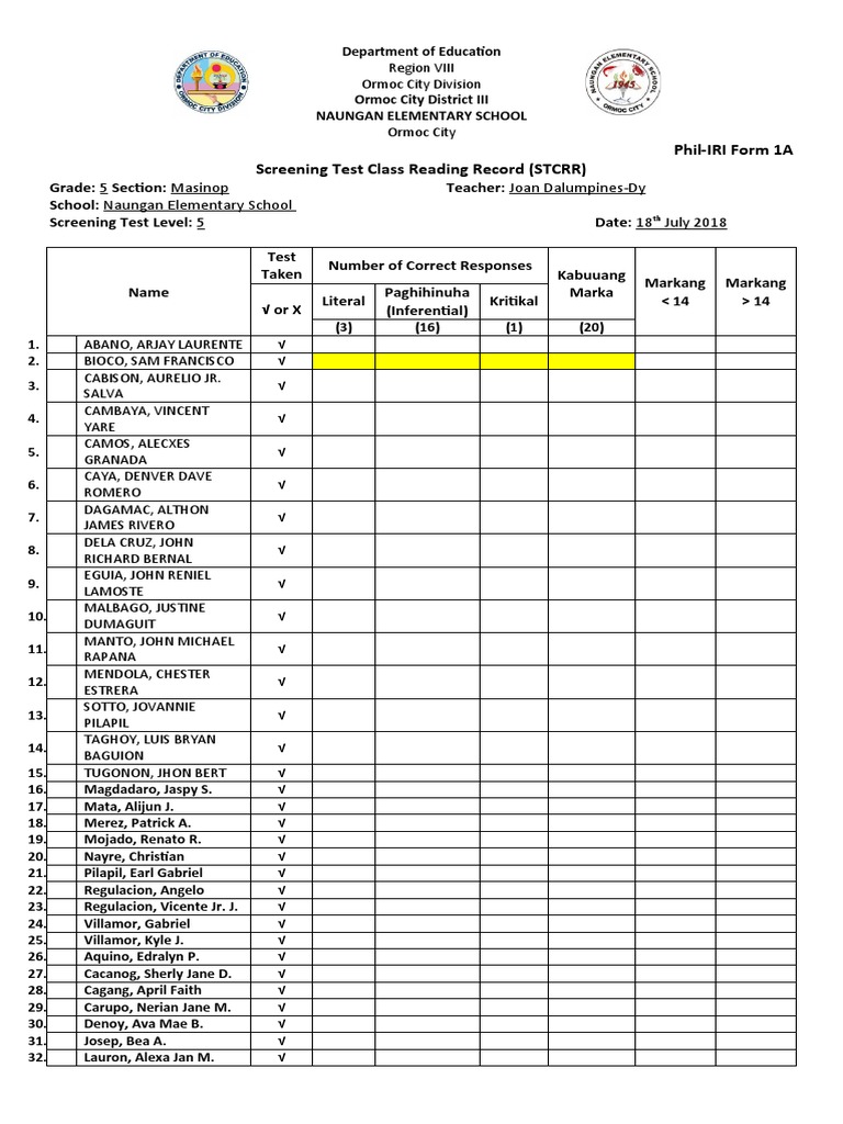 Phil-IRI Form 1A Screening Test Class Reading Record (STCRR) | PDF