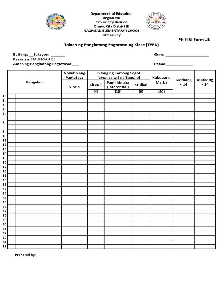 Phil Iri Form 1a | PDF