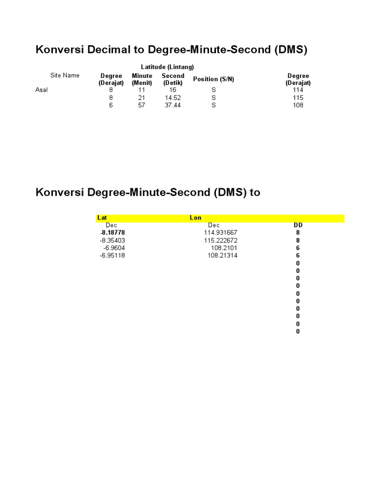 Konversi Decimal To Degree-Minute-Second (DMS) | PDF | Spacetime ...