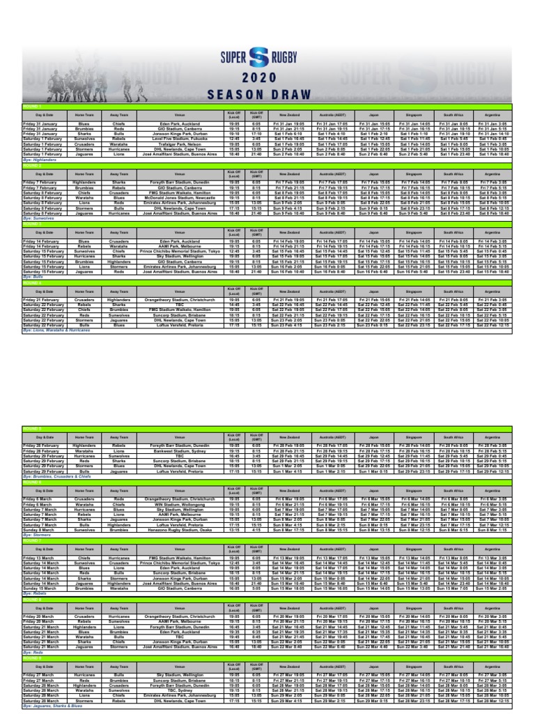 2020 Super Rugby Draw - Final (9.9.19) | PDF | Team Sports | Football Teams
