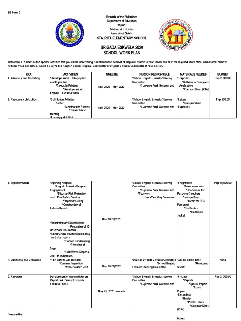 BE School Work Plan 2020 | PDF | Business