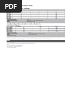 Smoke Extract Fan Checklist | PDF | Duct (Flow) | Smoke