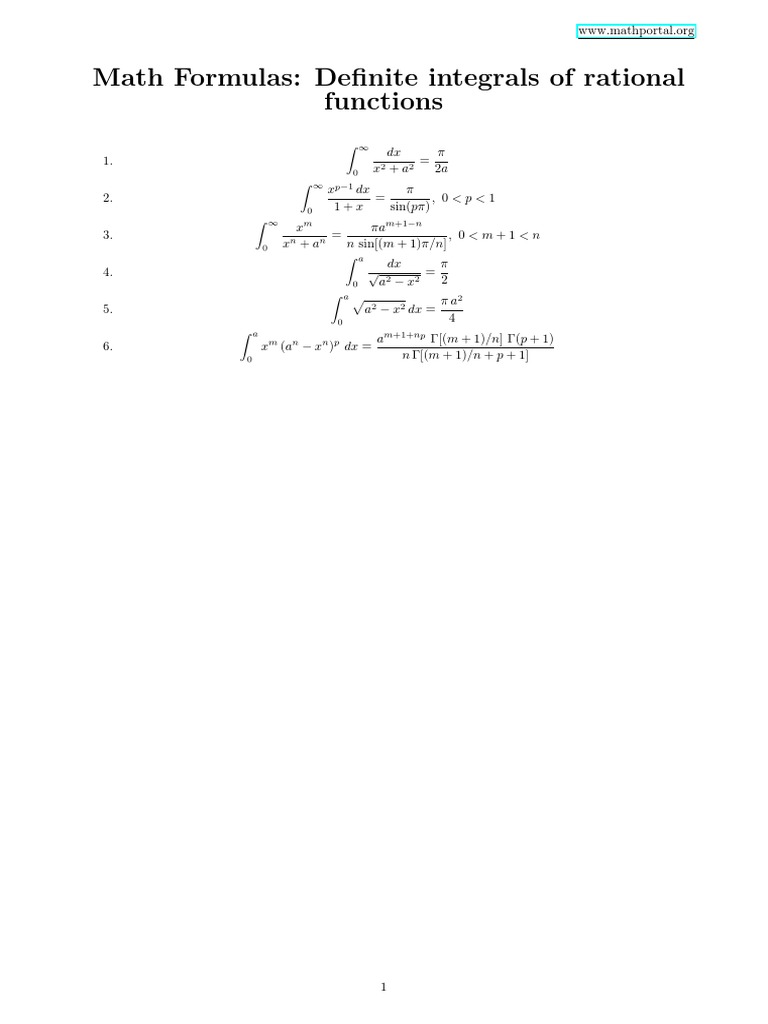 Math Formulas: Definite Integrals of Rational Functions | PDF
