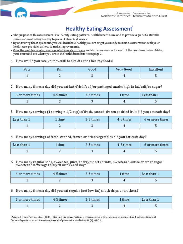 Healthy Eating Assessment Tool | PDF | Drink | Healthy Diet