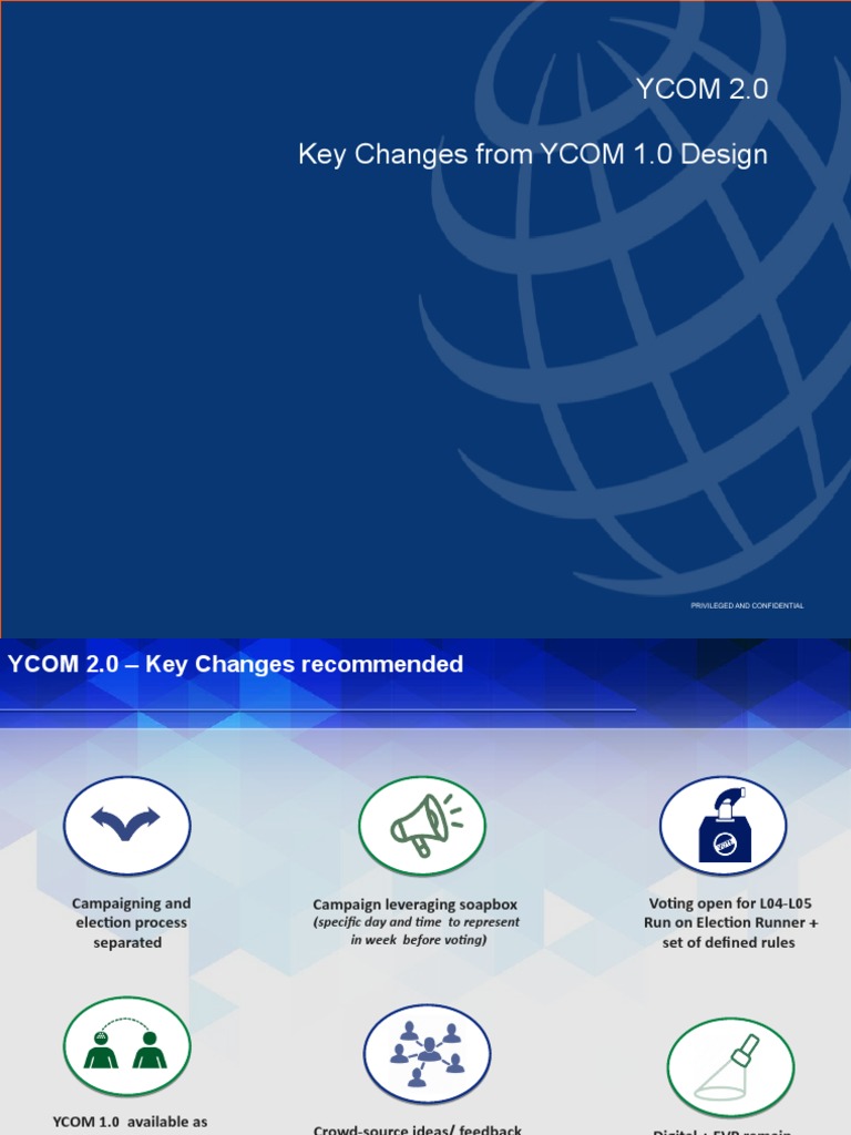 YCOM 2.0 Key Changes From YCOM 1.0 Design: Privileged and Confidential ...