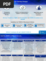 UTCL India Map | PDF