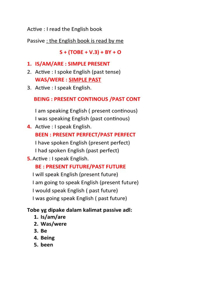 A Guide to Understanding Active and Passive Voice in English and the ...