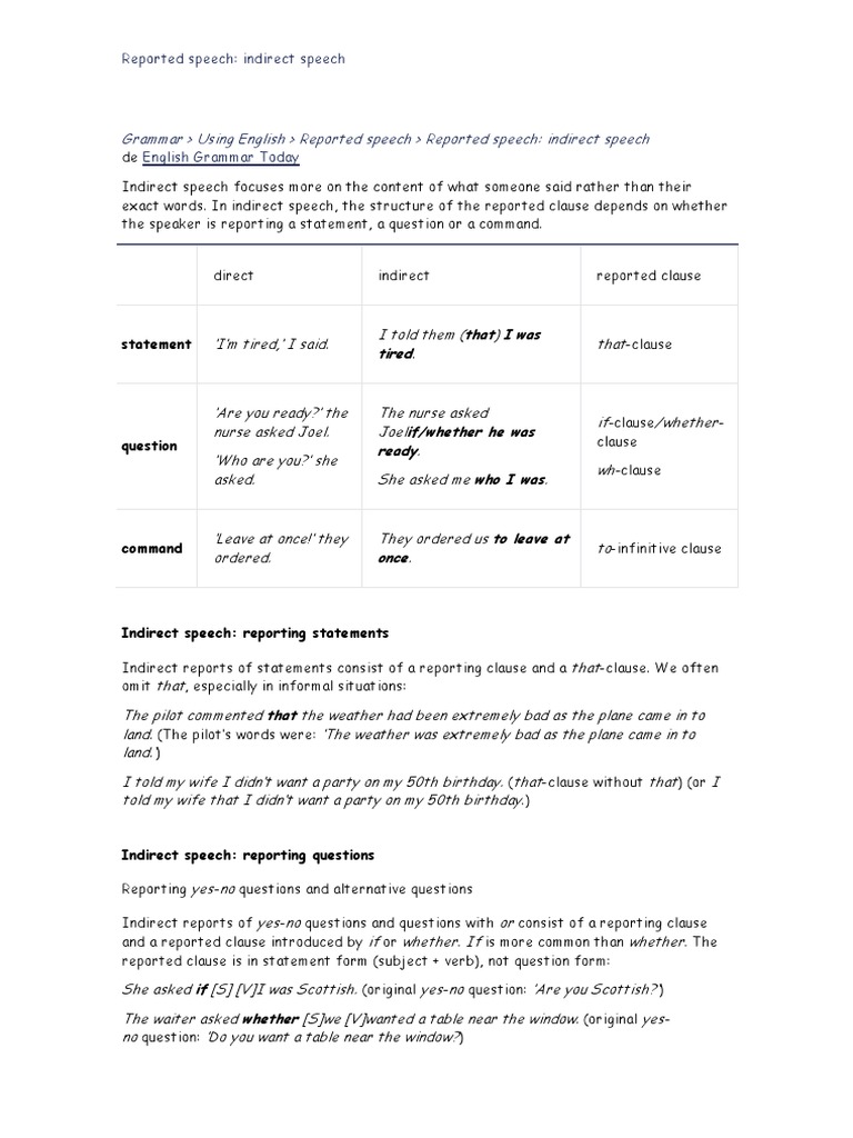 Reported Speech Cambridge Grammar | PDF | Syntax | Linguistic Typology