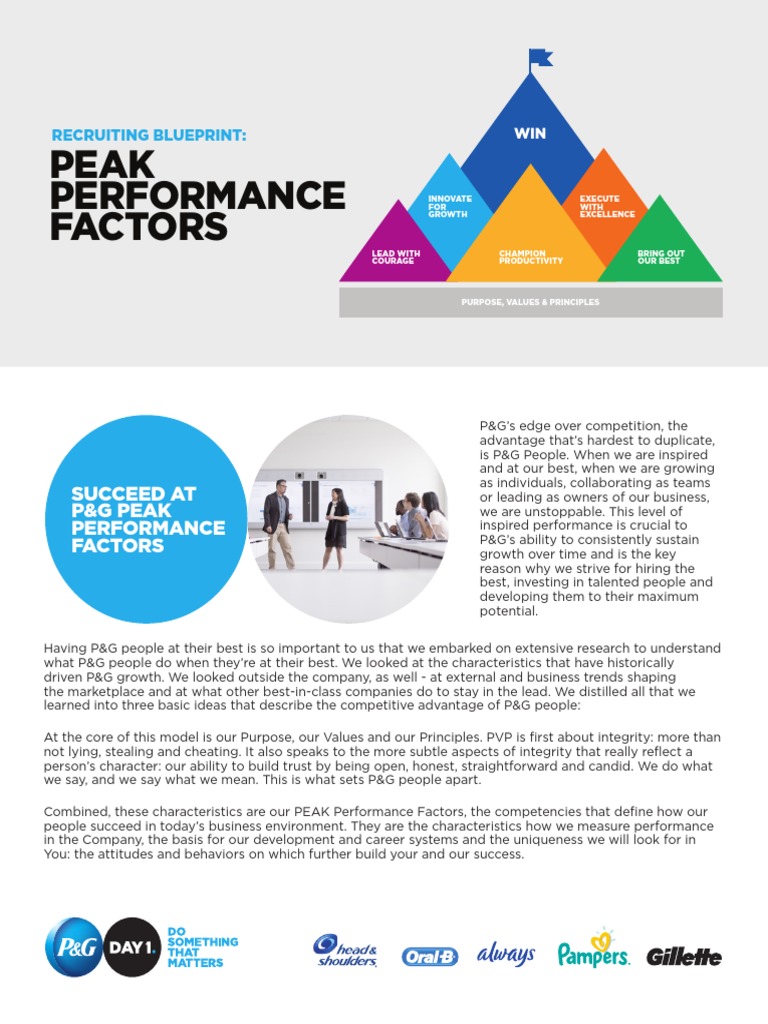 PEAK Performance Flyer PDF | PDF | Integrity | Psychology