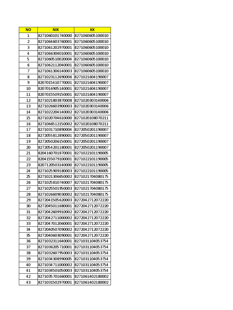 No Nik KK | PDF