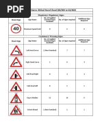 Axle Load Calculation Sheet | PDF | Wheel | Axle