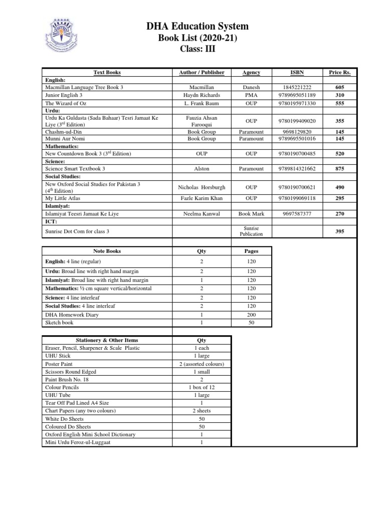 DHA Education System: Book List (2020-21) | PDF | Stationery | Writing